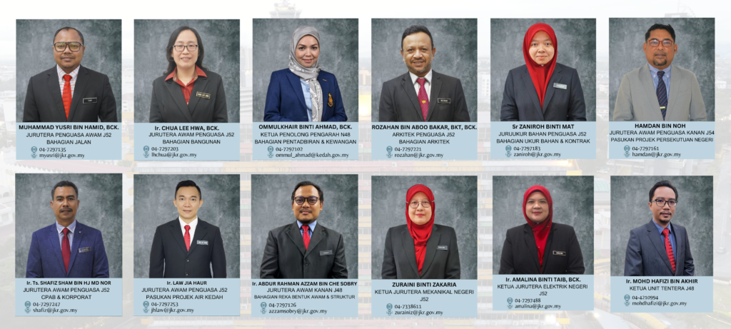 Direktori Pegawai Kanan JKR Kedah - Portal Rasmi Jabatan Kerja Raya ...